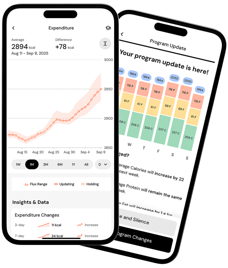 MacroFactor app – Smart Macro Tracker & Diet Coach