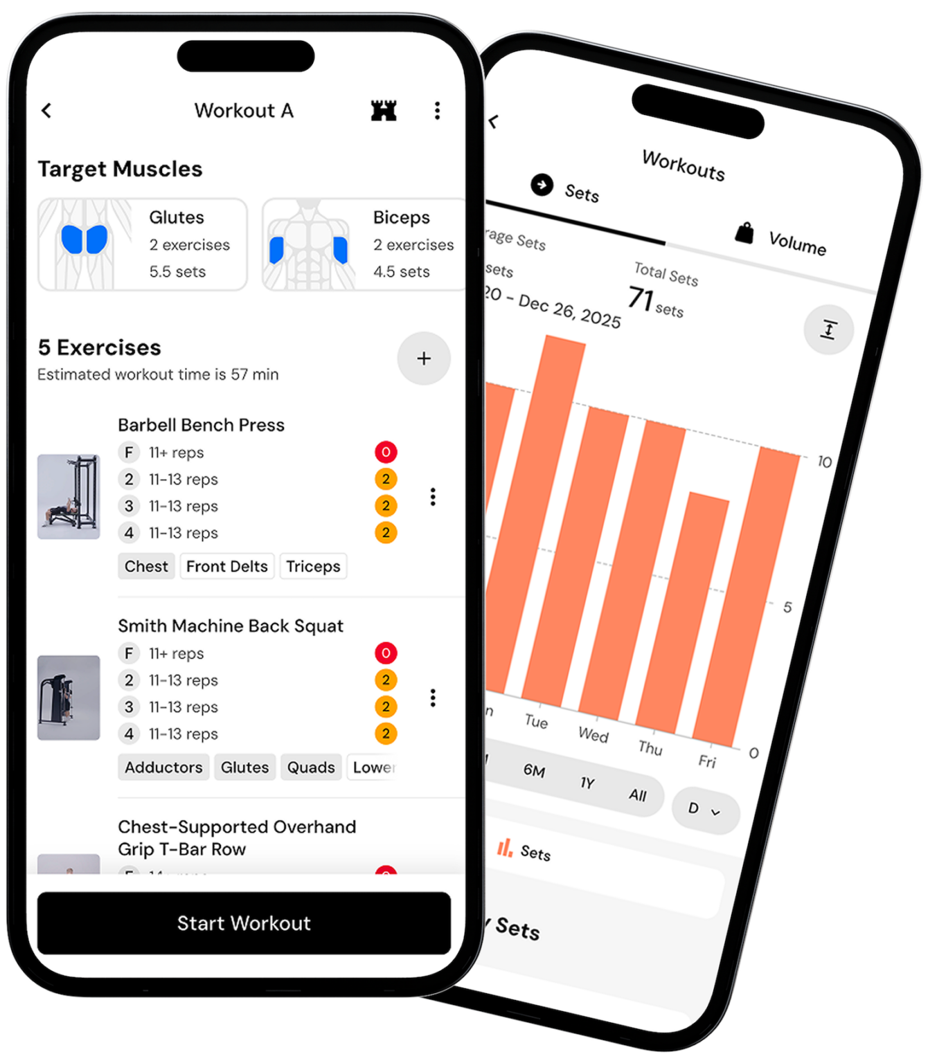MacroFactor Workouts - MacroFactor
